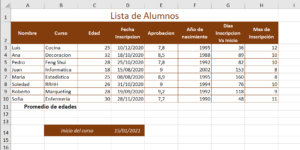 Ejercicios prácticos de Excel | Nivel Básico - Soy Malena