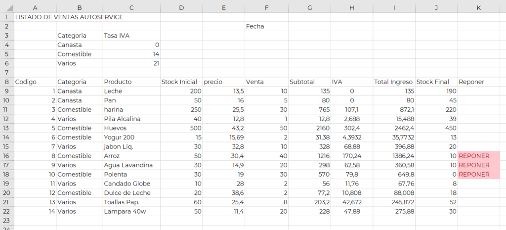 Ejercicios prácticos de Excel | Nivel Intermedio - Tutoriales de Office ...