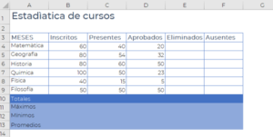 Ejercicios prácticos de Excel | Nivel Básico - Soy Malena